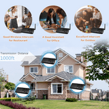 HOSMART Full Duplex Wireless Intercom System Real Time, Two -Way ...