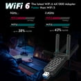 Wonlink USB WiFi Adapter for PC,AX1800 Dual Band Wireless Wifi6 Dongle ...