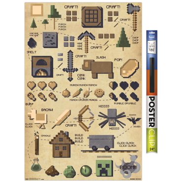 Minecraft - World Beyond Wall Poster, 14.725" x 22.375", Framed ...