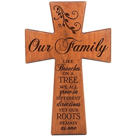 LifeSong Milestones Our Family Like Branches on a Tree We All Grow in ...