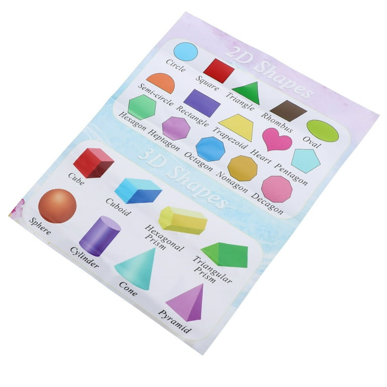 2d 3d Shapes Educational Poster Chart By Chart Media