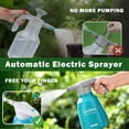Electric Spray Bottle 2L/0.5 Gallon Plant Mister, Automatic Watering ...