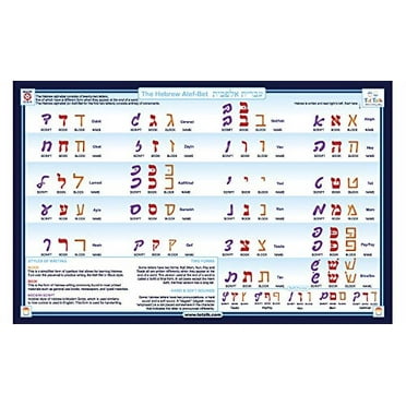 12 Pack: Tot Talk United States Of America Placemat - Walmart.com