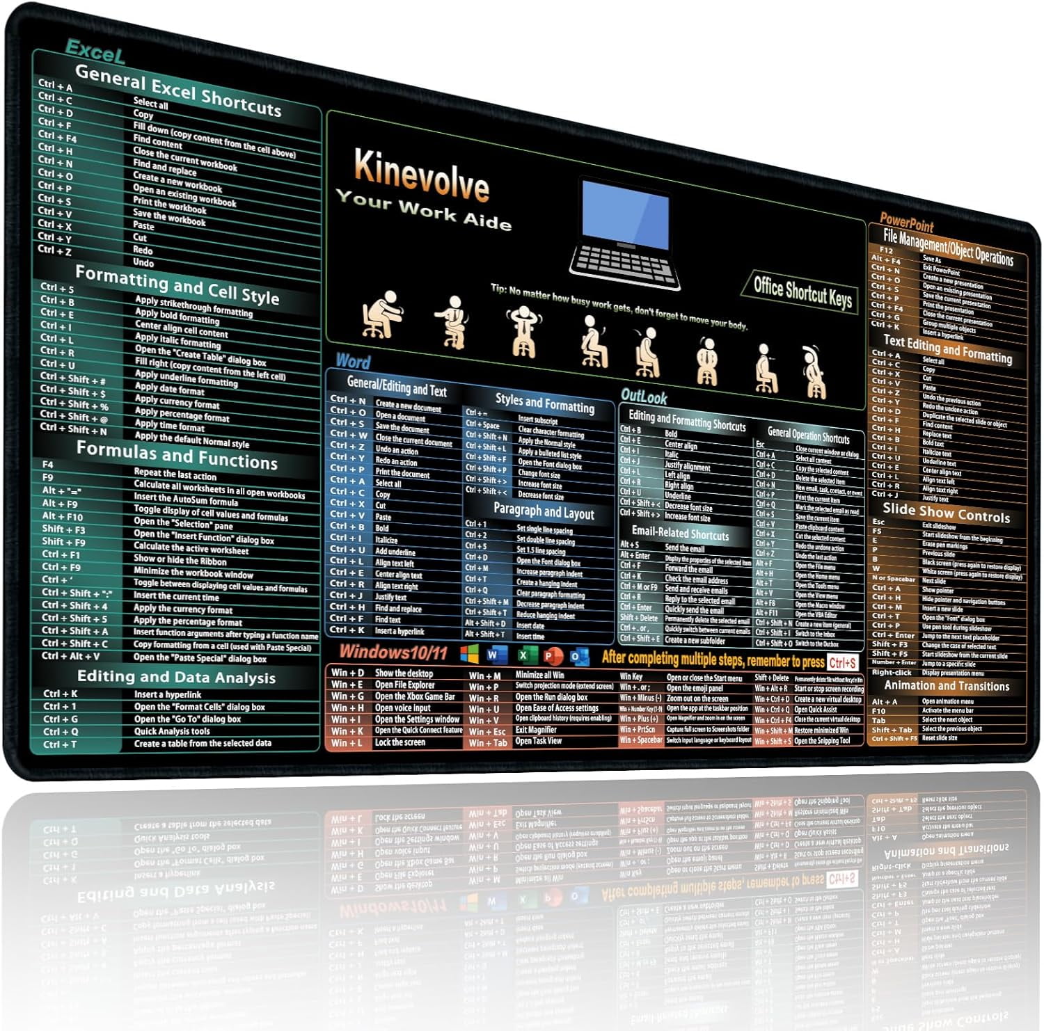 SHIQI-Excel,Word,Outlook,Windows,PowerPoint Cheat Sheet Mouse Pad ...