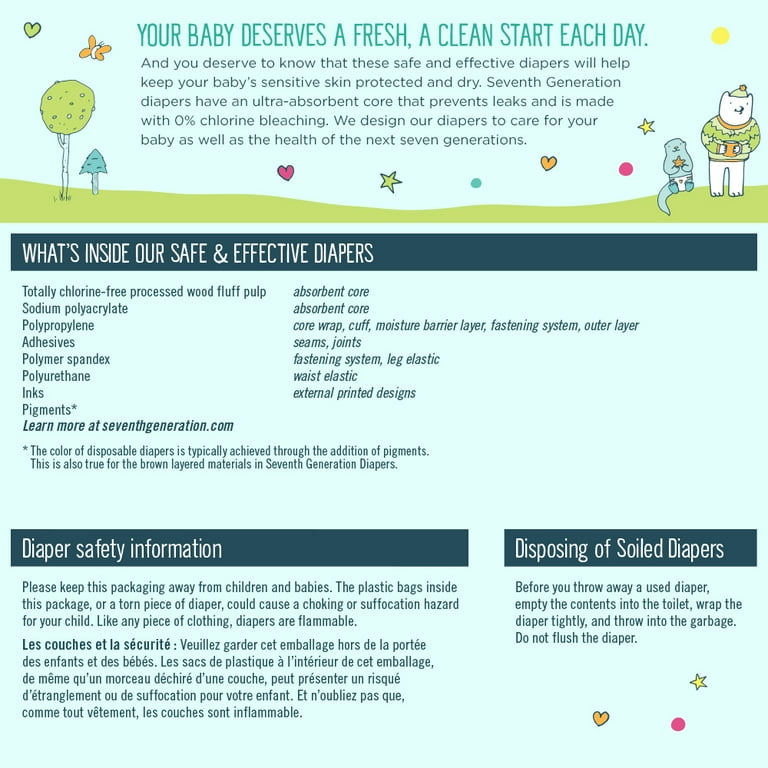 Poop Diapers By Age at August Kaiser blog