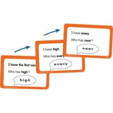 Teacher Created Resources I Have, Who Has Sight Words Game, Grade 2 ...