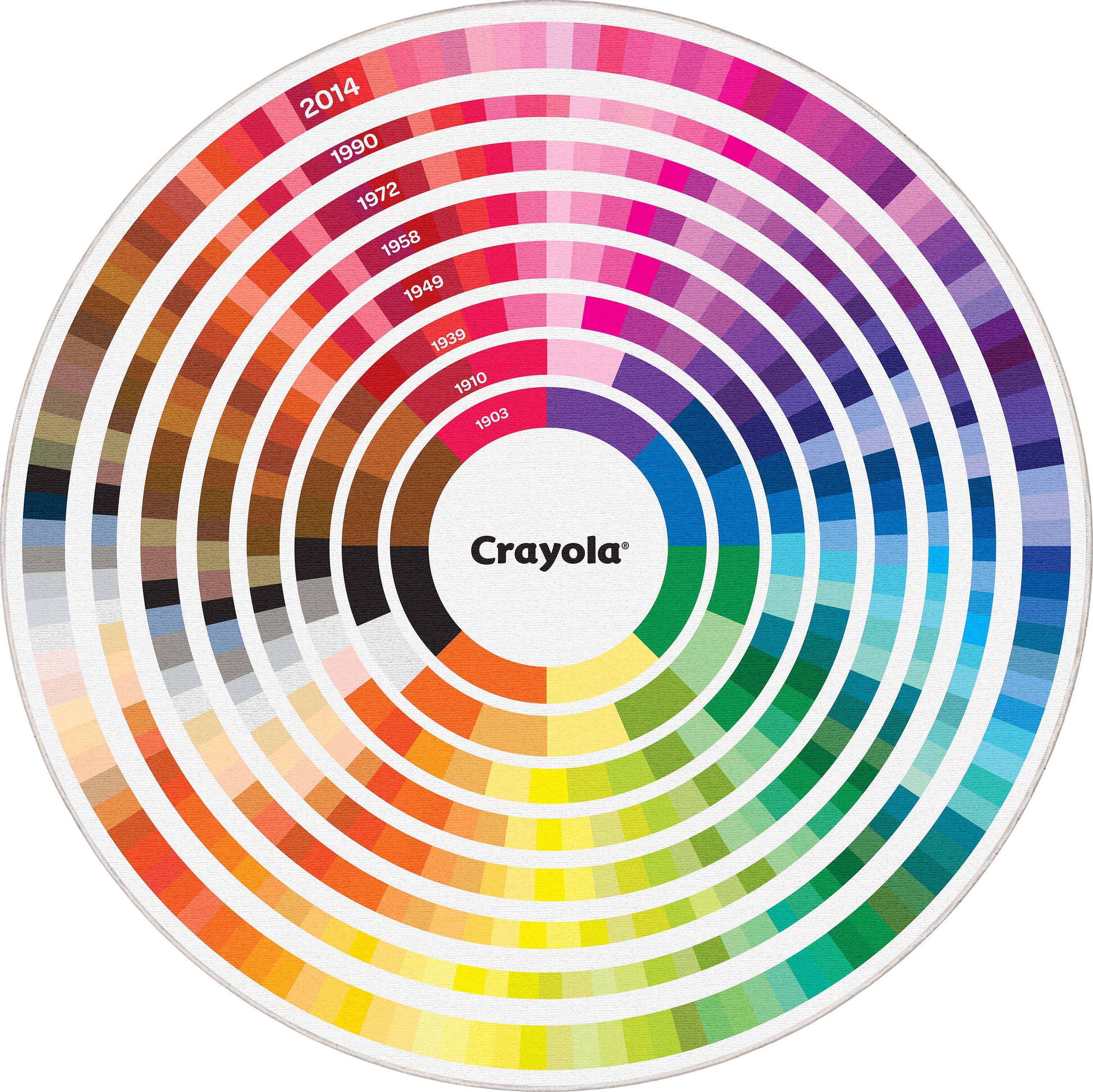 Crayola Color Wheel 6'7" Round Multicolor Area Rug by Well Woven ...