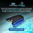 Betta Solar-Powered Robotic Pool Skimmer, 30-Hour Battery Life, SCT ...