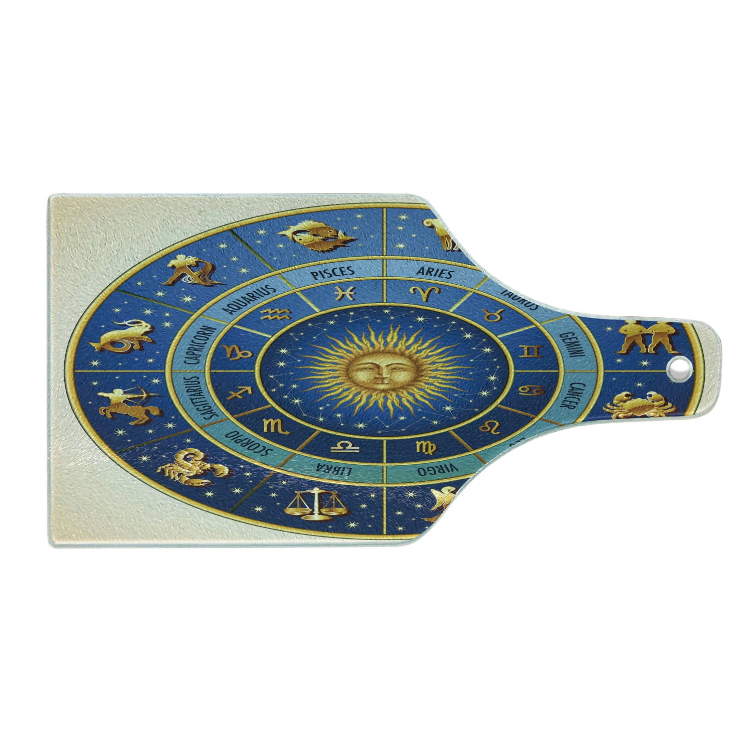 Astrology Cutting Board, Wheel of Astrological Signs Names Dates Moon ...