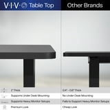 VIVO Electric 60” x 30” Stand Up Desk, Vintage Brown Table Top, Black ...