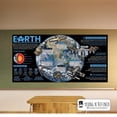 Learning Earth Space Science chart LAMINATED poster for classroom clear ...
