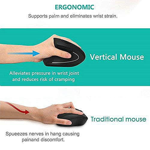 Buy Left Handed Ergonomic Mouse,Funwaretech Wireless Computer Mouse ...
