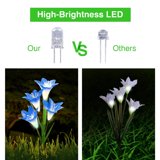 CUITING Outdoor Solar Stake Lights - 2 Pack TVIRD Solar Powered Lights ...