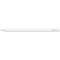 Restored Apple Pencil Pro - White - Walmart.com