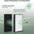 H13 HEPA A2 Replacement Filter for 3M Filtrete Room Air Purifier Models ...