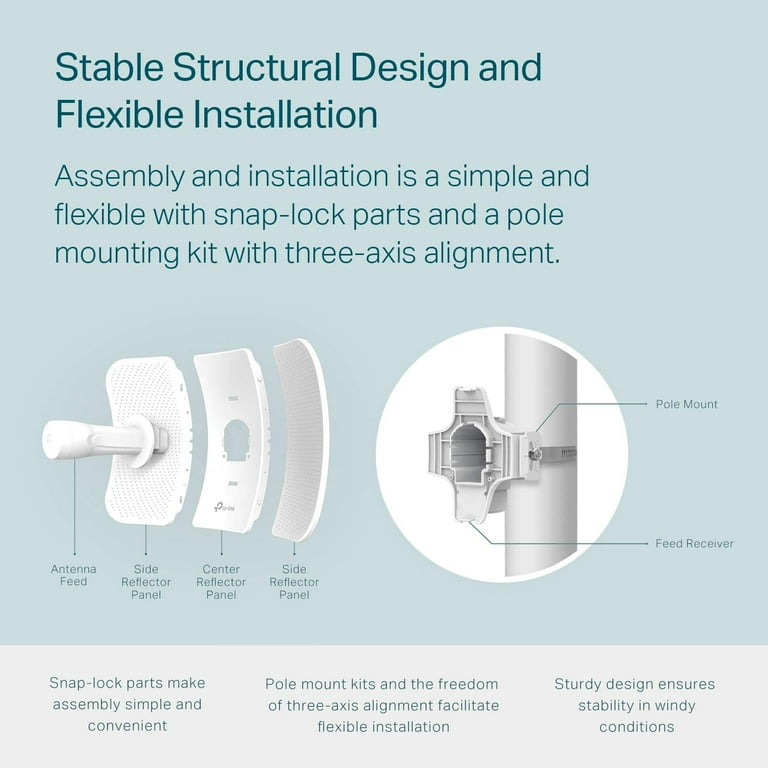 Ptp Long Range Antenna