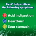 Sal De Uvas Picot an Effervescent Antacid Powder Solution for Heartburn ...