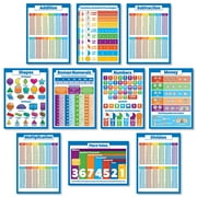 Number Flip Chart - Walmart.com