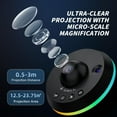 Galaxy Projector, Star Projector Home Planetarium Space Ceiling Starry ...