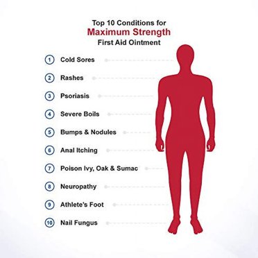 Emuaid Max Strength 2 Oz First Aid Ointment for Pain Relief and Skin ...