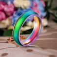 CILENON Fashion Thermochromic Stainless Steel Ring Color Changing Ring ...