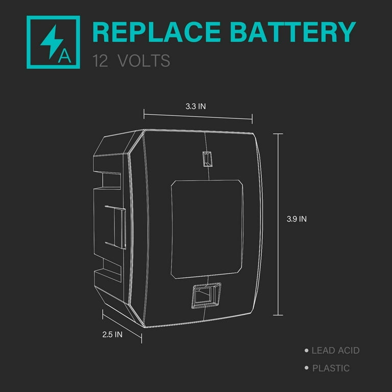 Max Million Iii Rechargeable Battery Brinkmann Refurbished