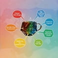 ACDANC Rainbow D20 Dice Mug,20-Sided Polyhedral Dice Gaming Mug ...