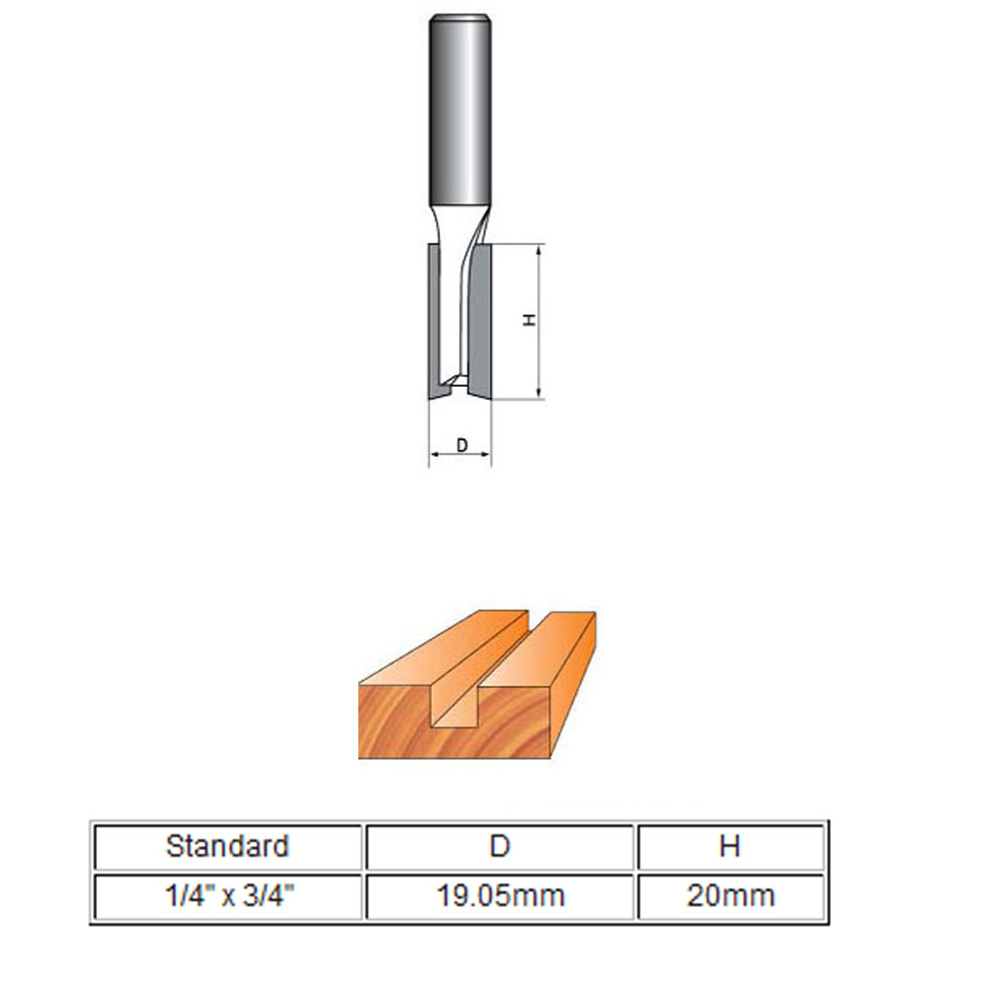 3/4-Inch Dia Straight Router Bit with 25/32-Inch Length 1/4-Inch Shank ...