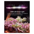 LED Grow Light Dimmable 2000W, DOB Full Spectrum Grow Hight PPFD ...