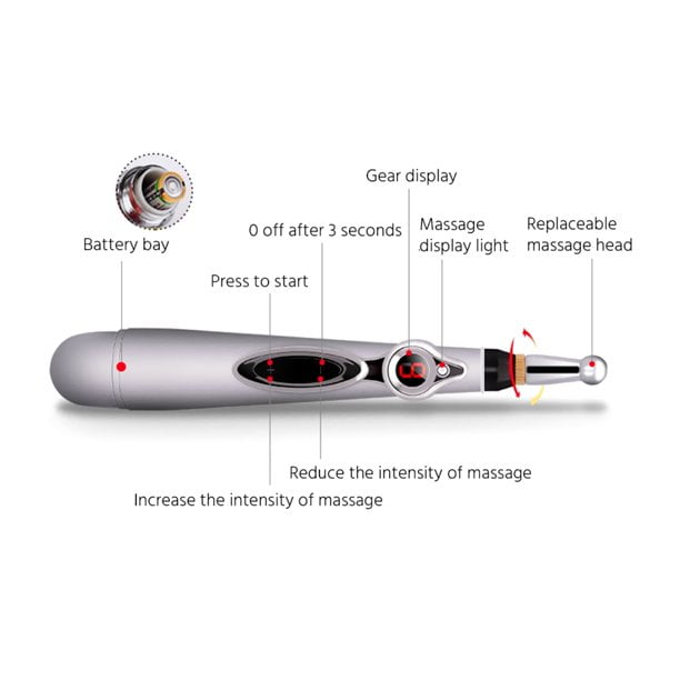 Buy X Xhtang Electronic Acupuncture Pen Meridian Energy Pen Pain Relief ...