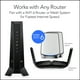 NETGEAR - Nighthawk DOCSIS 3.1 Cable Modem for Xfinity Internet & Voice ...