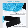 Lynitmo Ice Pack for Knee, Shoulder, Arm, Hot and Cold Reusable Gel ...
