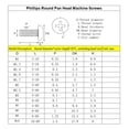 URIJDAS-12Pcs M8-1.25x22mm Machine Screws Pan Phillips Cross Head ...