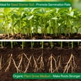 2026 New Arrival 6 Pack Organic Compressed Coco Coir Bricks, Low EC pH ...