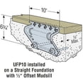 10 Pack Simpson Strong Tie UFP10-SDS3 6-3/4" x 10" Universal Foundation ...