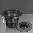 Adjustable Kitchen Sink Drain Basket Plastic Round Meshes Sink Strainer ...