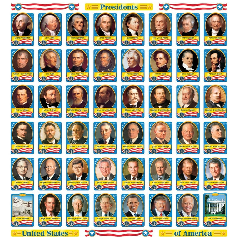 All 44 Presidents In Order With Dates