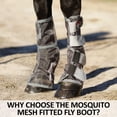 Schneiders Mosquito Mesh II Fitted Horse Fly Boots | Set of 2 ...