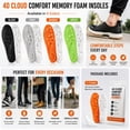 4D Cloud Comfort Memory Foam Insoles for Men & Women, Soft Shoe Inserts ...