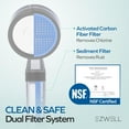 PYYAN-Visible Filtered Shower Head Carbon & Sediment Dual Filter with High Pressure NSF ...