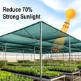 6x12FT 70% Dark Green Shade Cloth Sun Shade Net UV Resistant Mesh Tarp ...