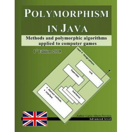 Polymorphism in Java: Methods and Polymorphic Algorithms Applied to ...