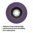 Flap Disc , Type ,High Performance Abrasive, Ceramic Precision-Shaped ...