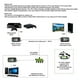 DirecTV Broadband Deca Ethernet to Coax Adapter - 3rd Generation (2 ...