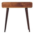 Chestnut Finish / Living Room Essential / Add Modern Art to Your Space ...