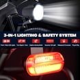 BAFANG BBSHD BBS02 BBS01 Light Kit|Headlight with Horn & Taillight with ...