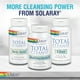Solaray Total Cleanse Lymph | Red Root, Echinacea, Ginger and More for ...