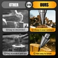 Firewood Drill Bit Wood Splitter Drill Bit, 2025 New Wood Splitter ...