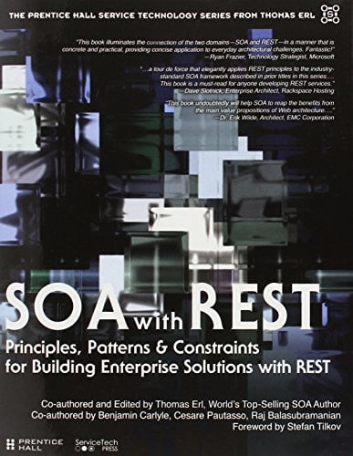 Rest Constraints