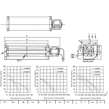 AC Infinity AIRFRAME T7-N White, 16" High-Airflow Cooling Fan System ...